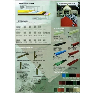 Genteng Metal Prima Roof Colour 2×4 - PT. Mitranda Bangun Griya Mandiri
