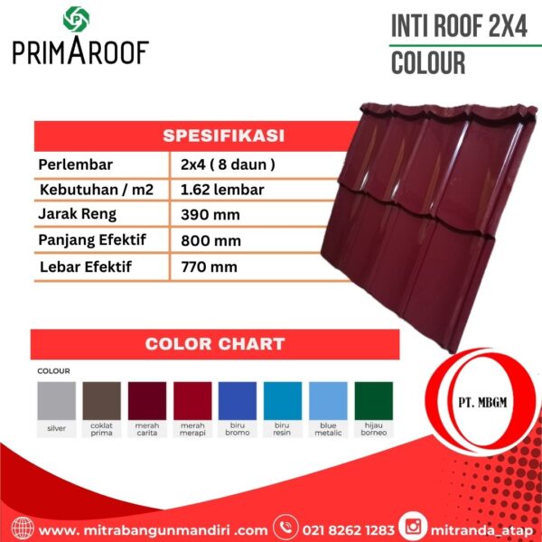 Genteng Metal Primaroof Colour 2×4 Topaz - PT. Mitranda Bangun Griya ...